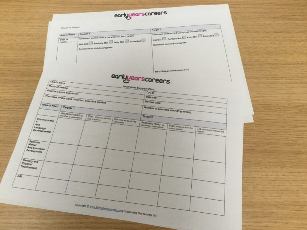 Examples Of Observation Tools In Early Years