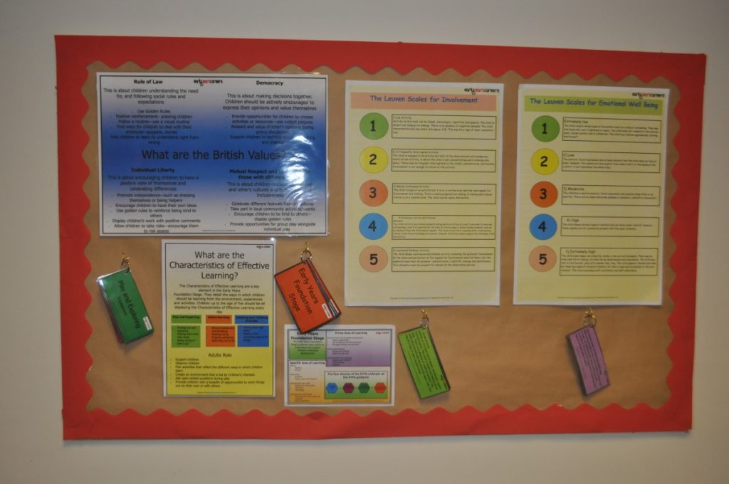 Helping Early Years Practitioners Understand The EYFS - Early Years Careers